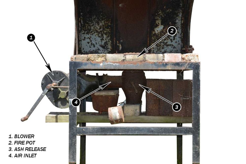 How to build a blacksmith's forge for less than $50 from scratch